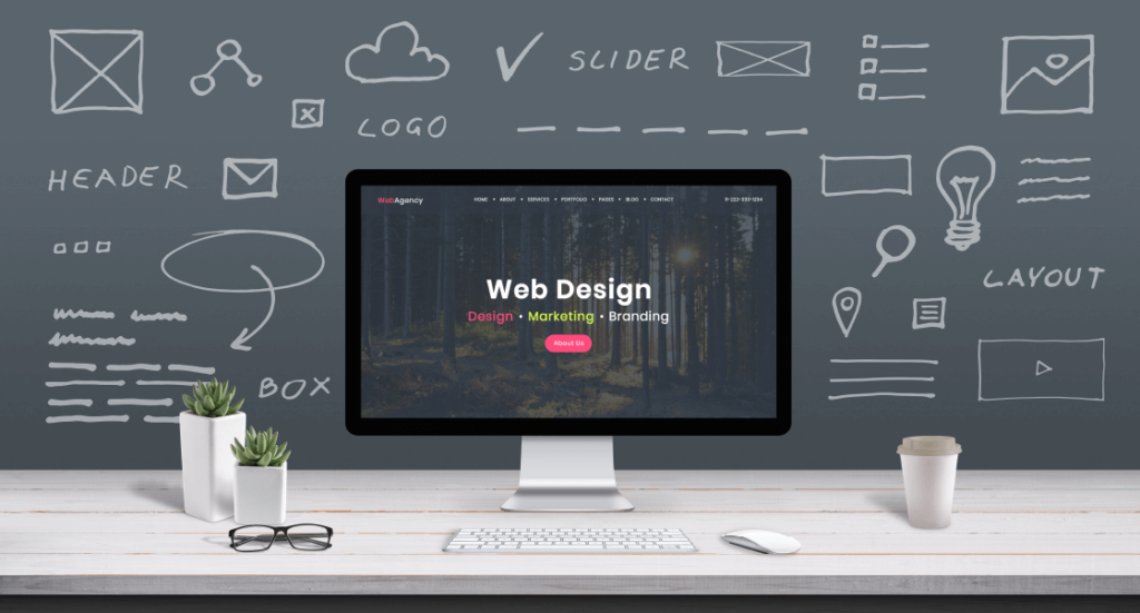 Successful Corporate Website Design: Essential Elements for Long ...